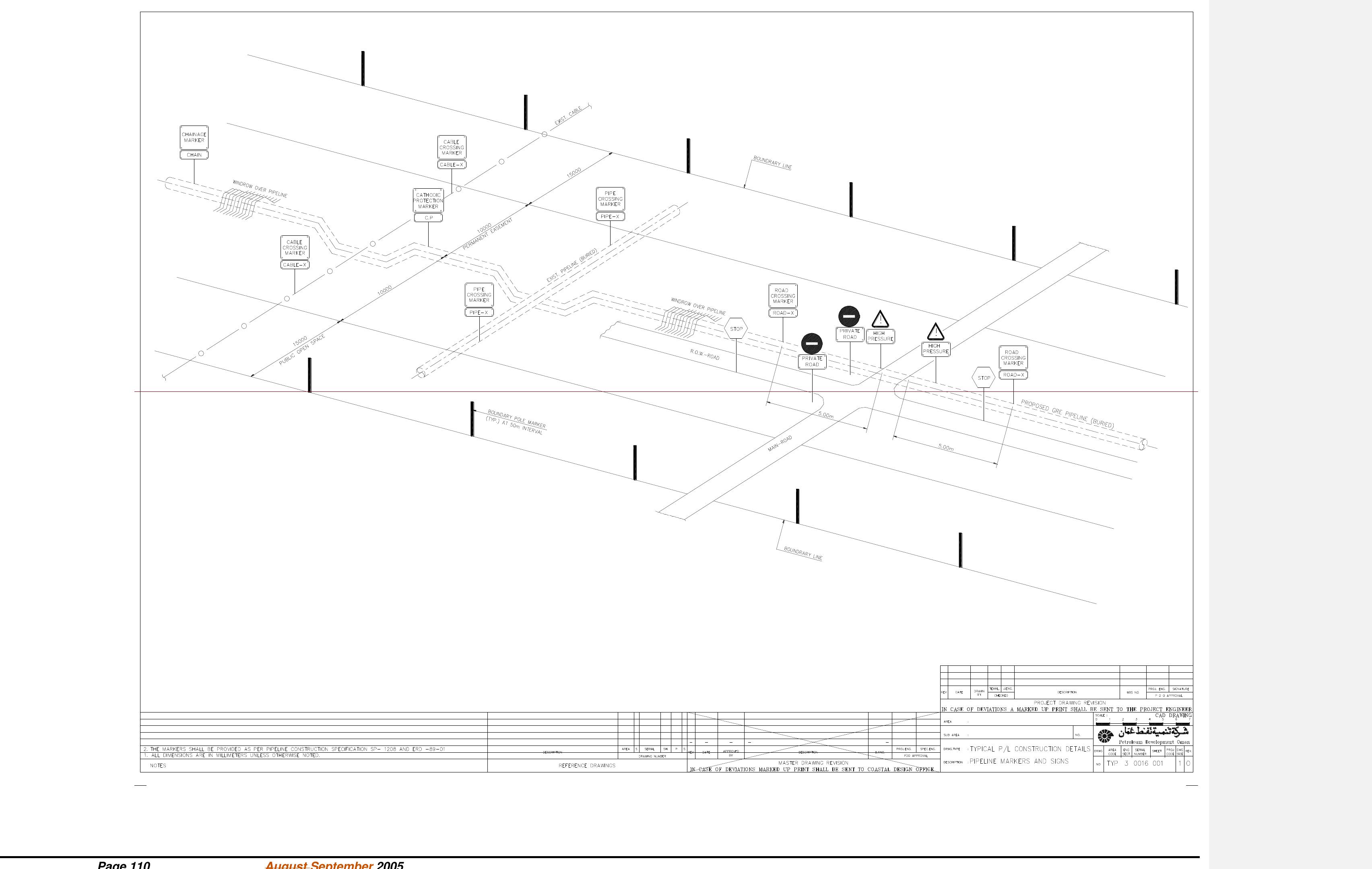 Figure 33 - Pipeline Construction Specification