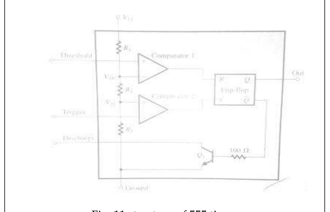 The positive input terminal of comparator 1 is brought out