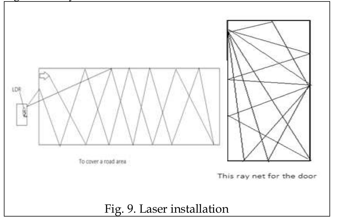 4 ne555 timer [8] [9] the figure 8 shows the block diagram