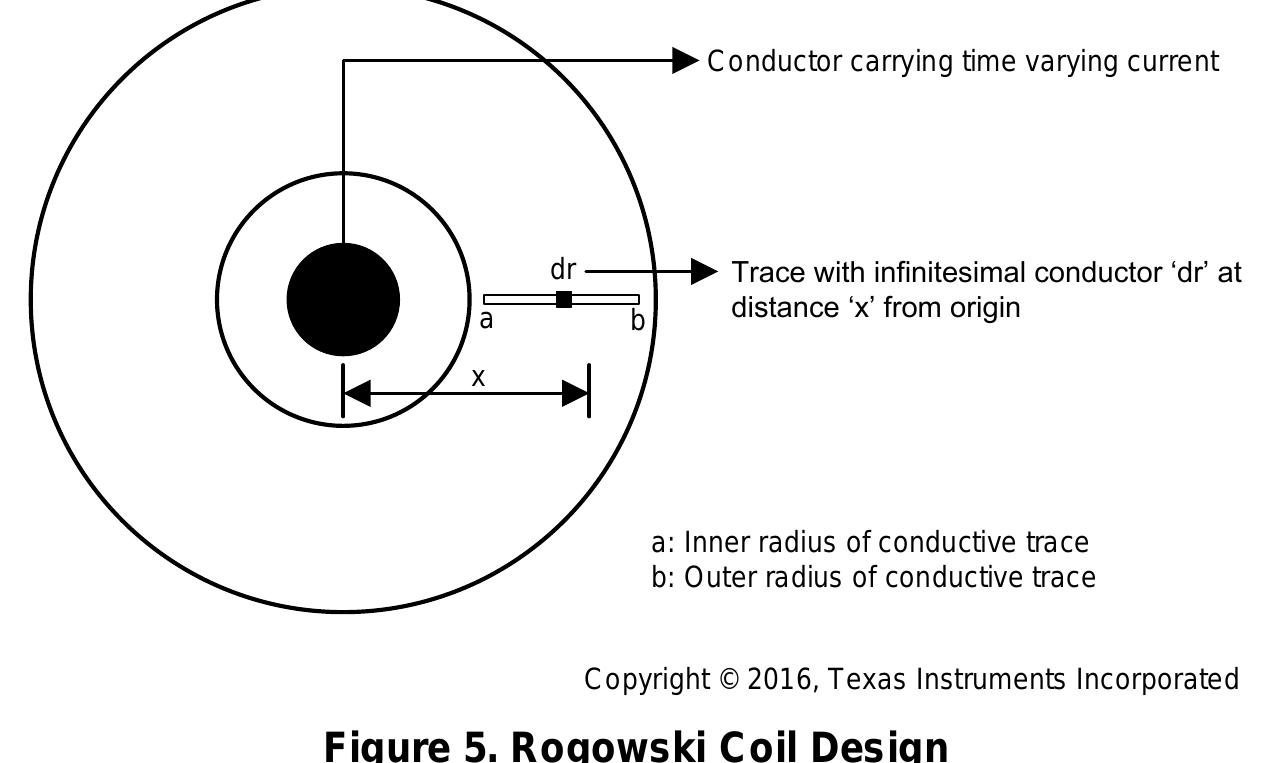 Figure 6 - from High Accuracy AC Current Measurement