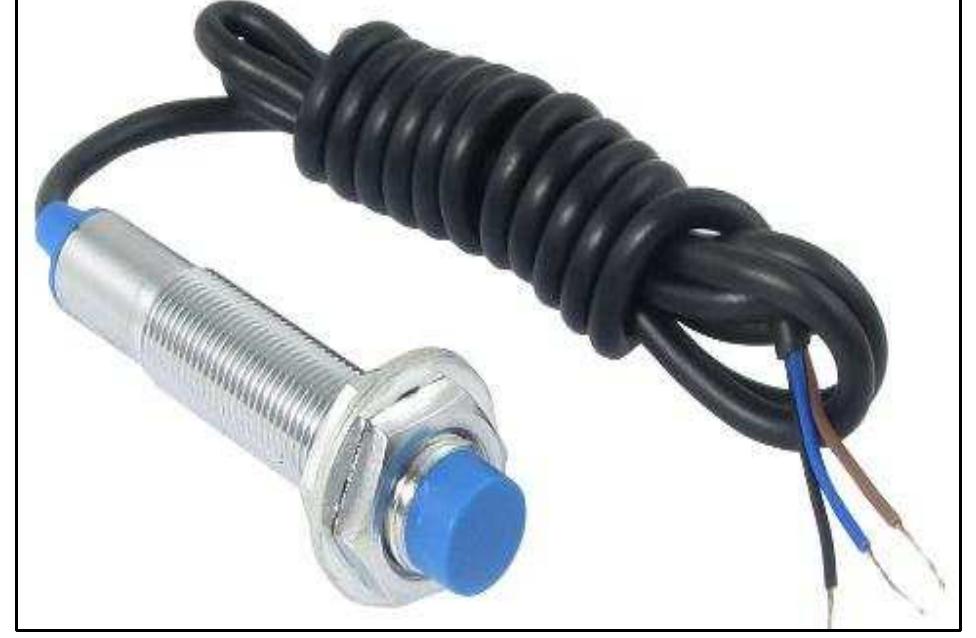 The proximity sensors are used for path detection. when the