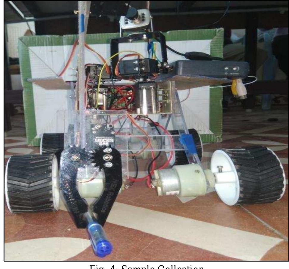 The fig 3 shows the overall view of our rover system. the