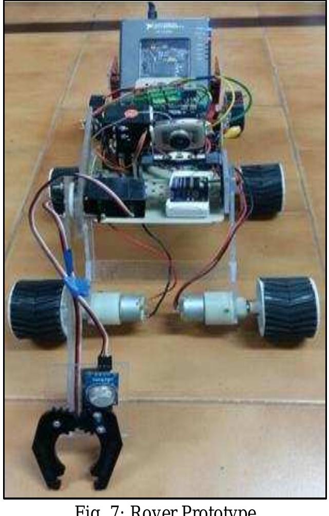 The fig 7 shows the overall prototype of the rover system.