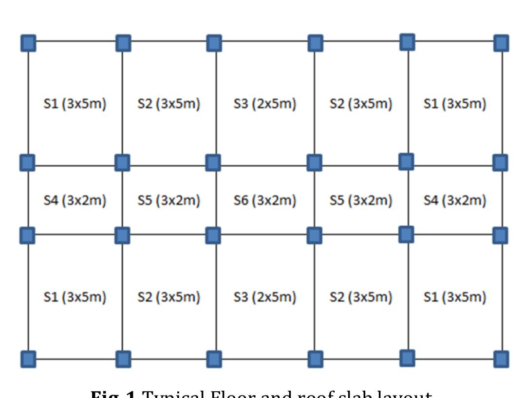 4. research approach and methodology