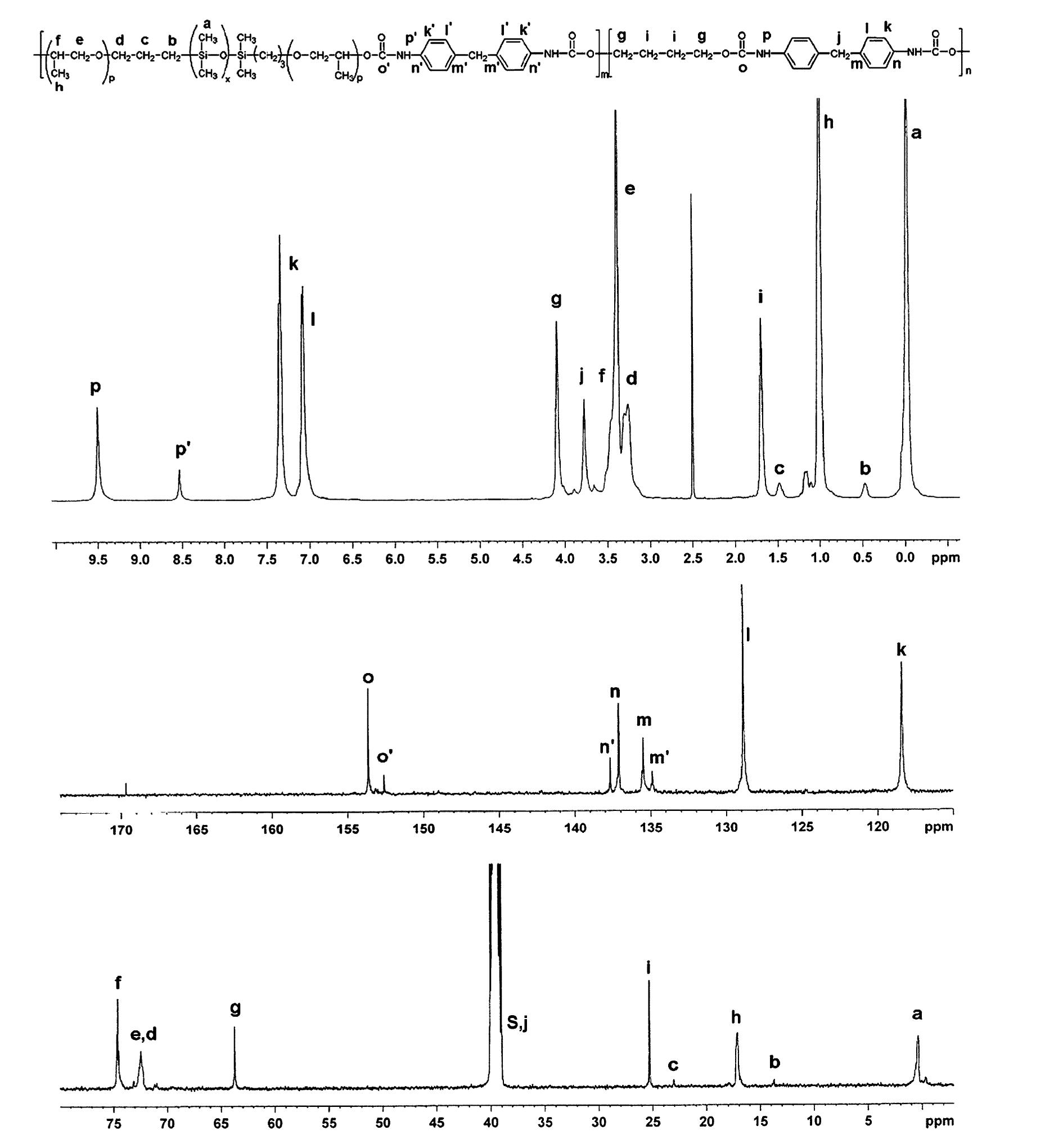 'h and °c nmr spectra of the synthesized copolymer with 40