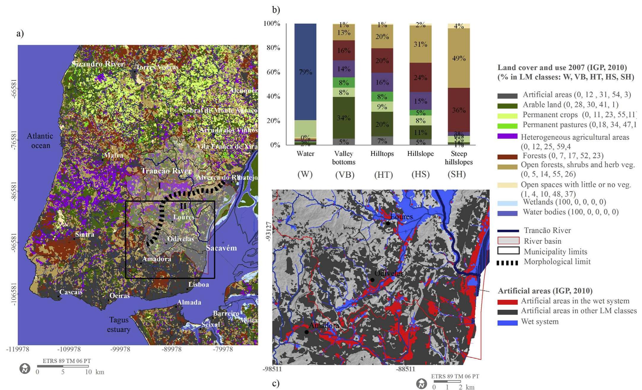 A) detail of land use/cover map (igp, 2010) for north of