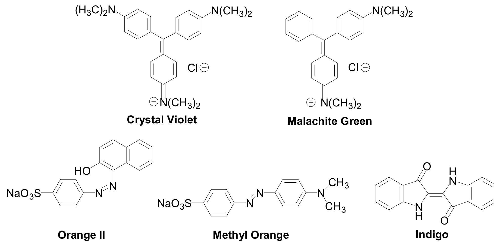 Figure 1 - from MODULE 1: DYE SYNTHESIS & DYEING