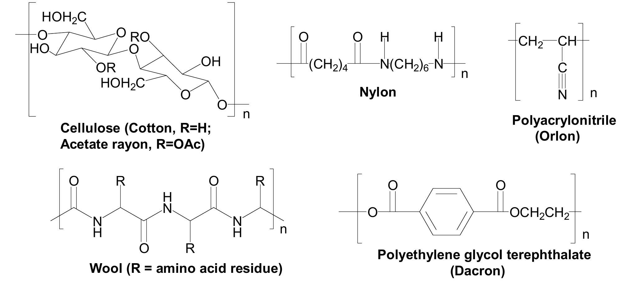 (PDF) MODULE 1: DYE SYNTHESIS & DYEING