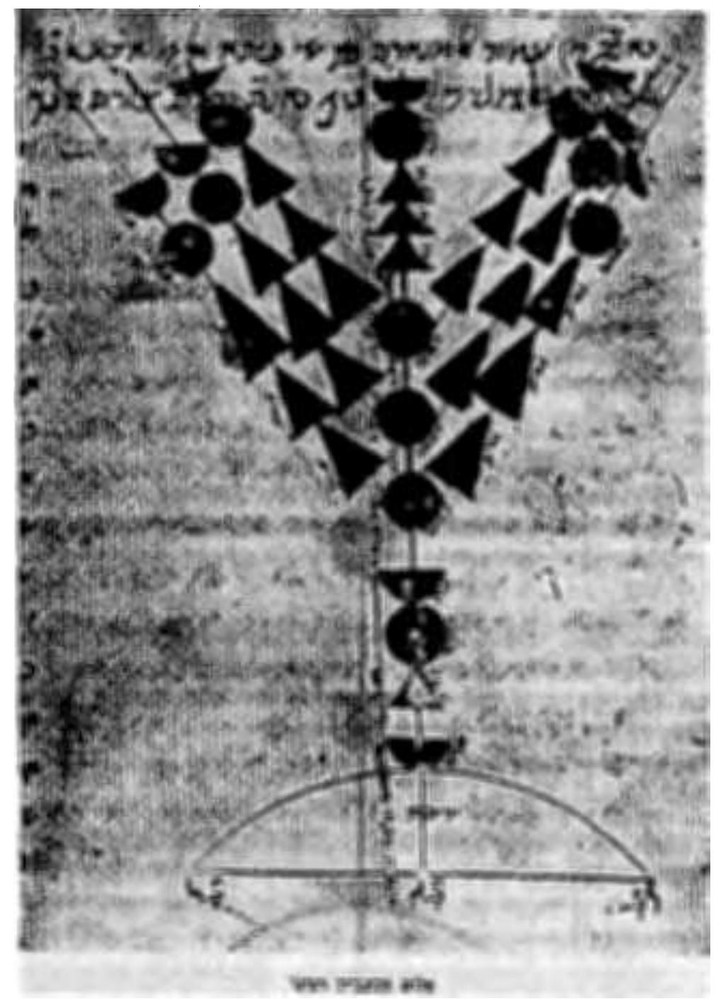 Figure 50 - from The Visual Culture of Chabad
