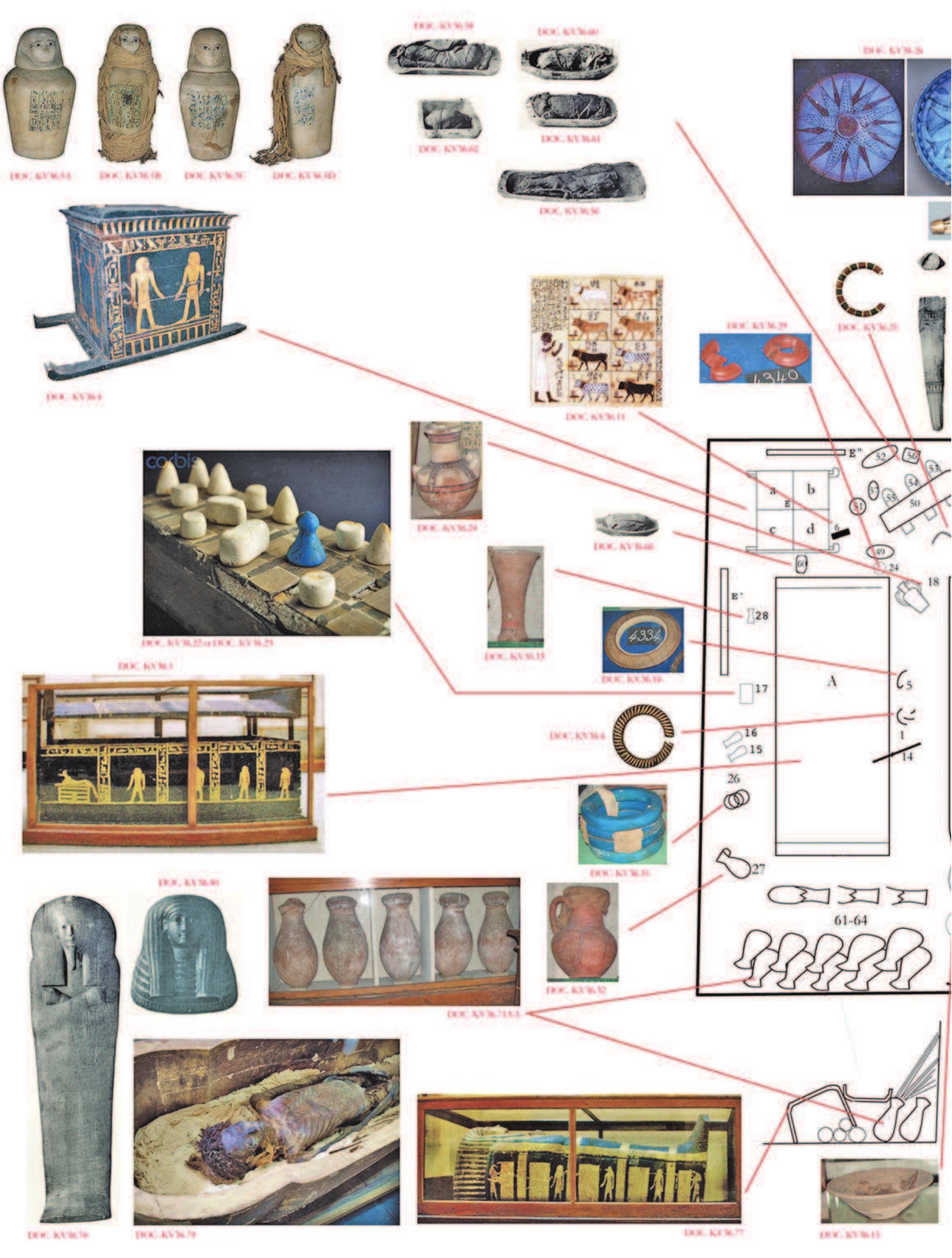 Figure 21 - Christian Orsenigo, Revisiting KV36: The Tomb of