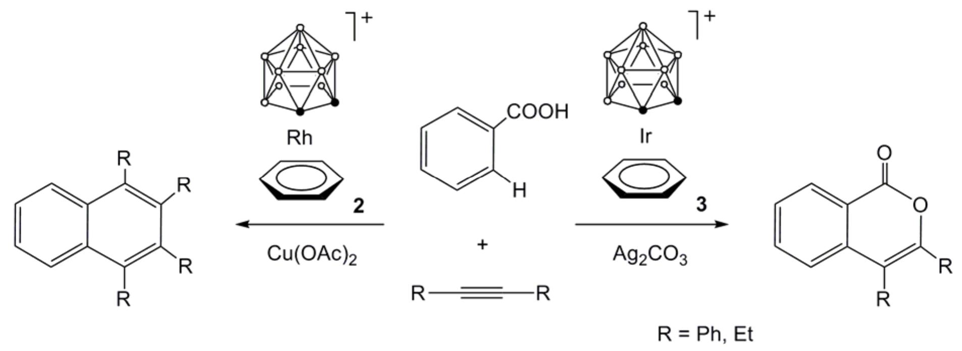 The (benzene)rhoda- and iridacarboranes 2 and 3 catalyze the