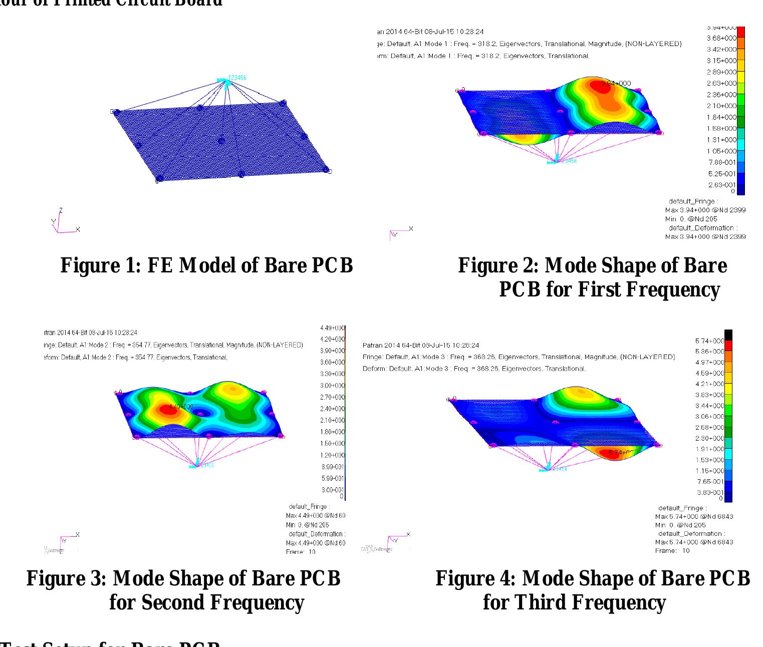 The vibration test was conducted by mounting the pcb with