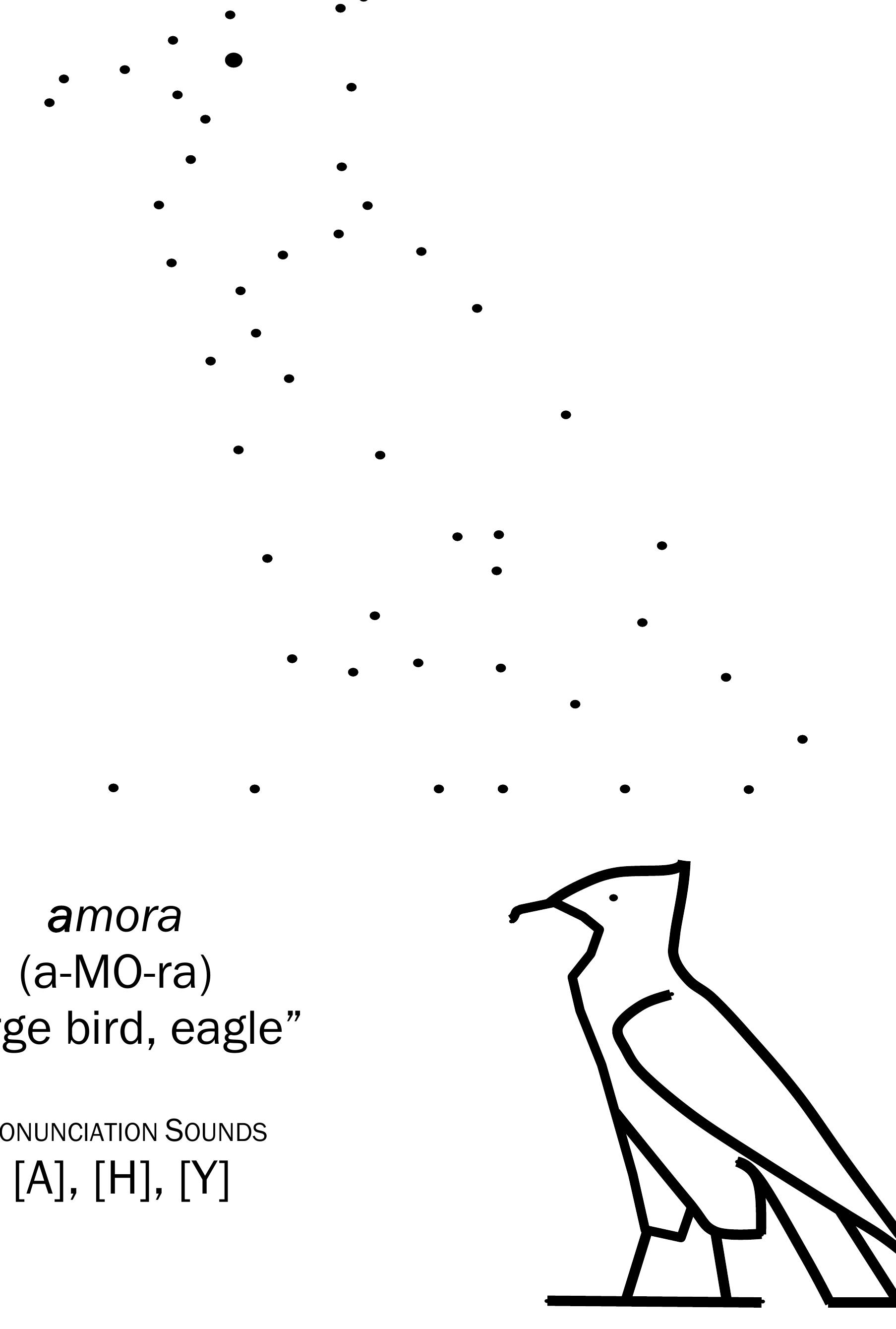 Figure 42 - The Ethiopian Culture of Ancient Egypt: