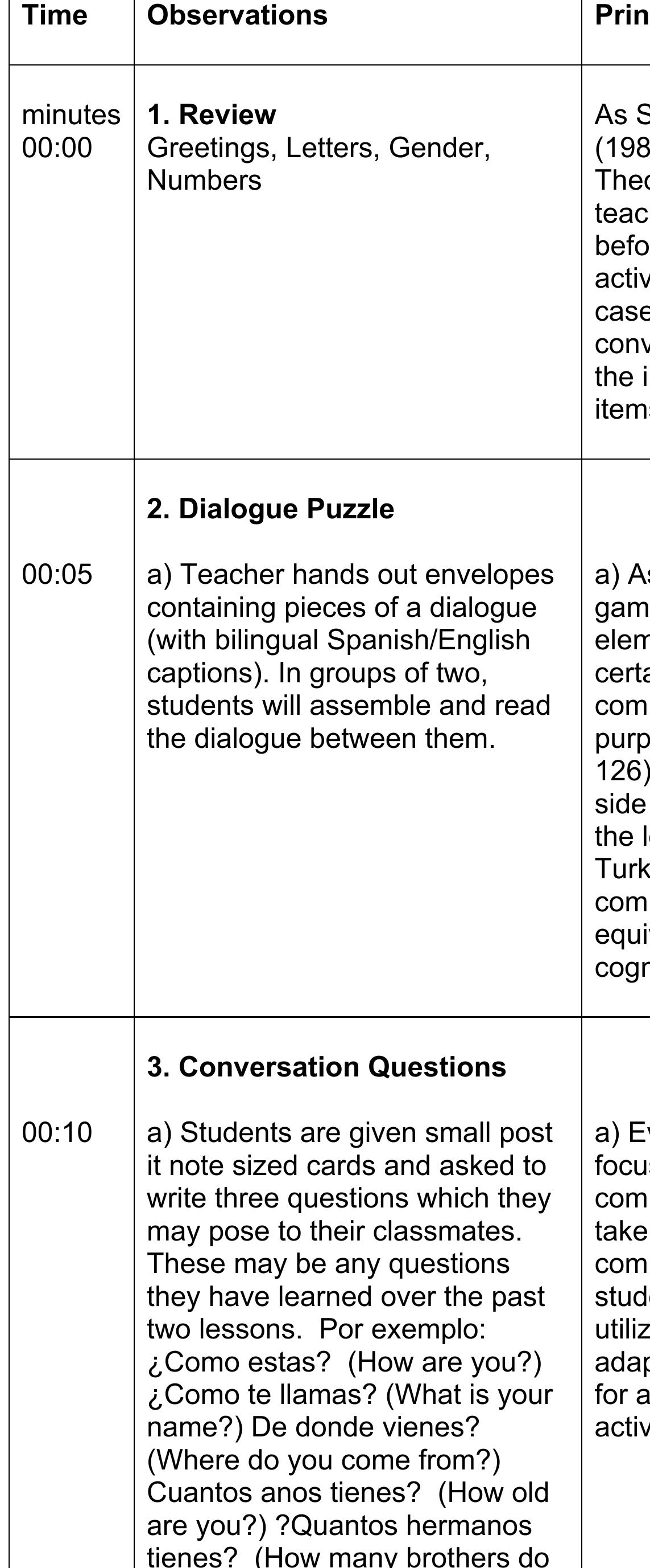 (PDF) Second Language Teaching Methodologies