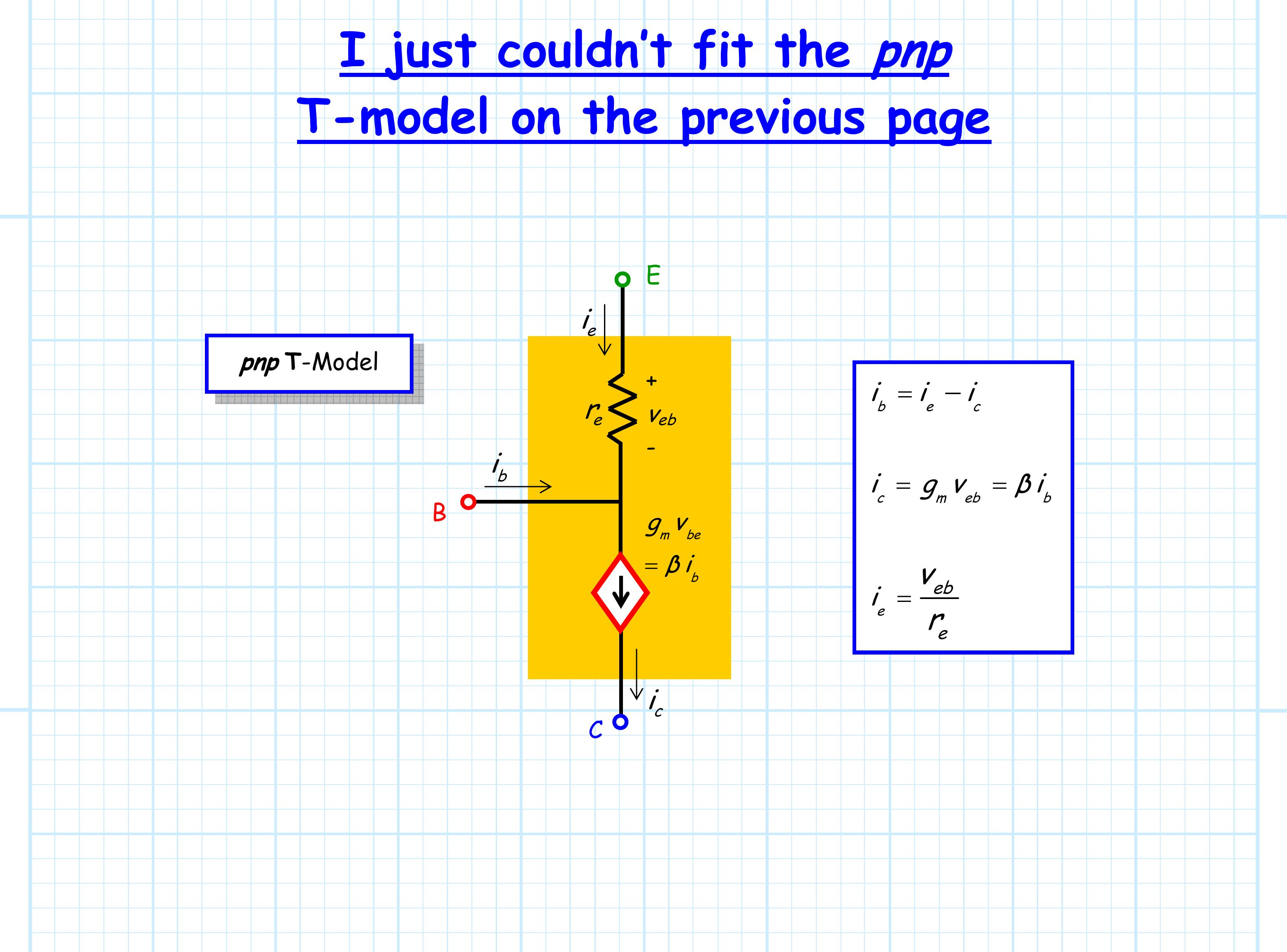 (PDF) The Hybrid-Π and T Models