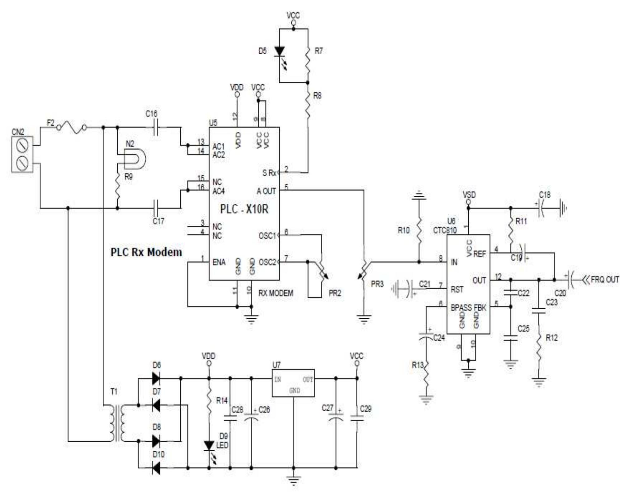 Schematic diagram of plcc transmitter