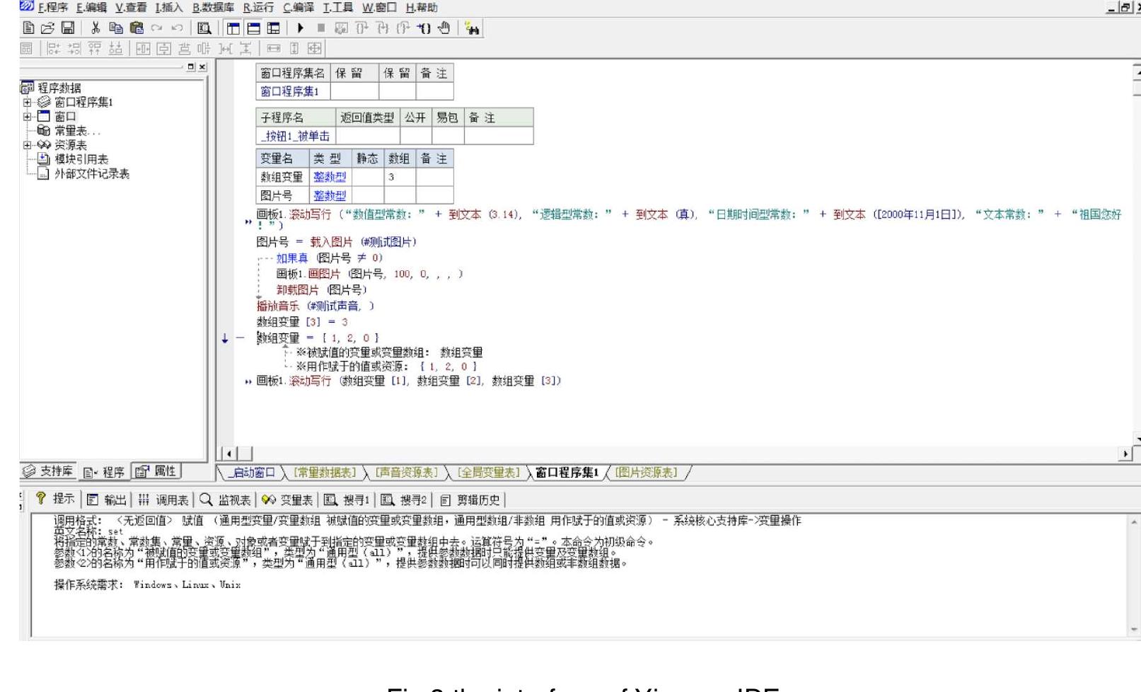 Figure 6 - Chinese Programming Language: Practice and