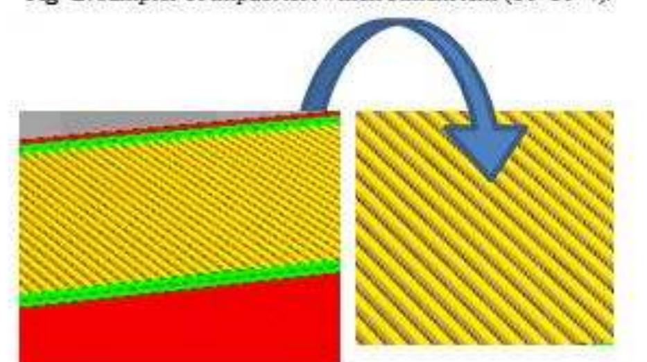 -3: sample of impact test at layer thickness 0.1mm