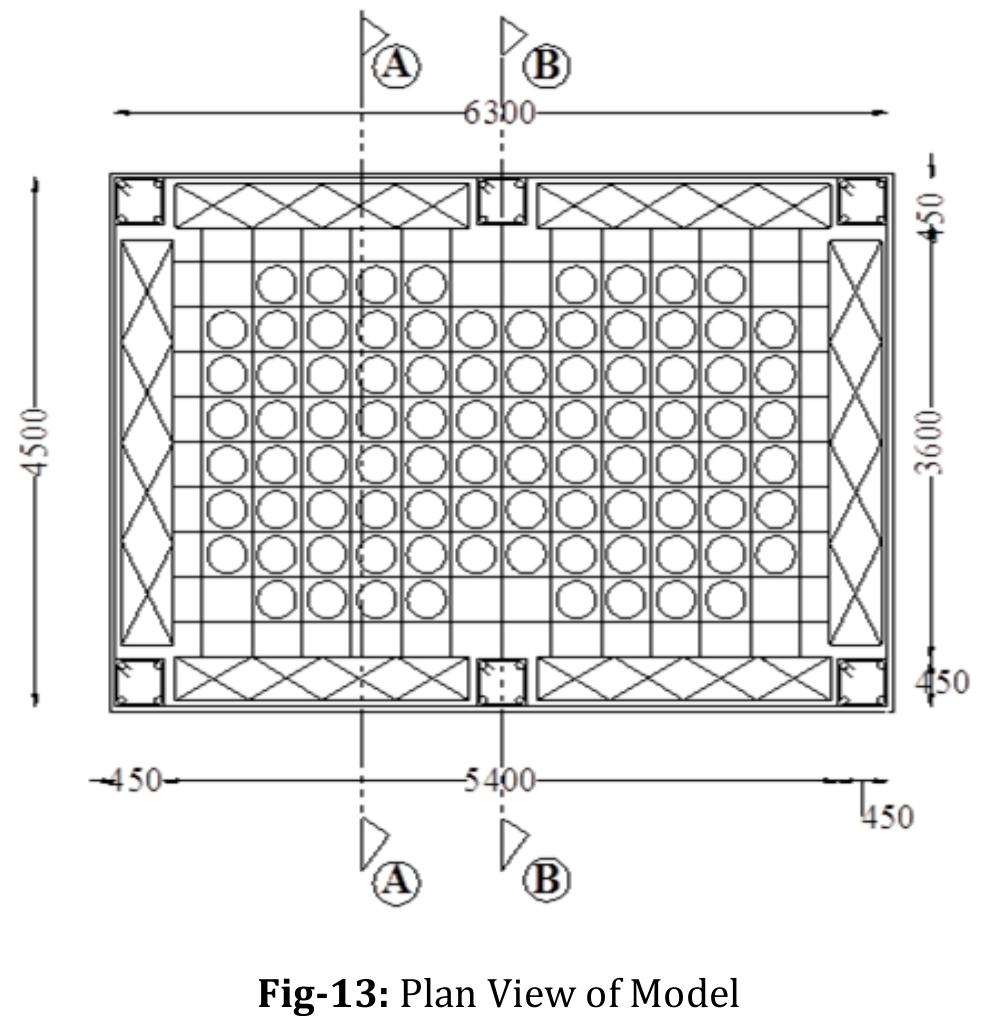 4.2 cross section of bubble deck model