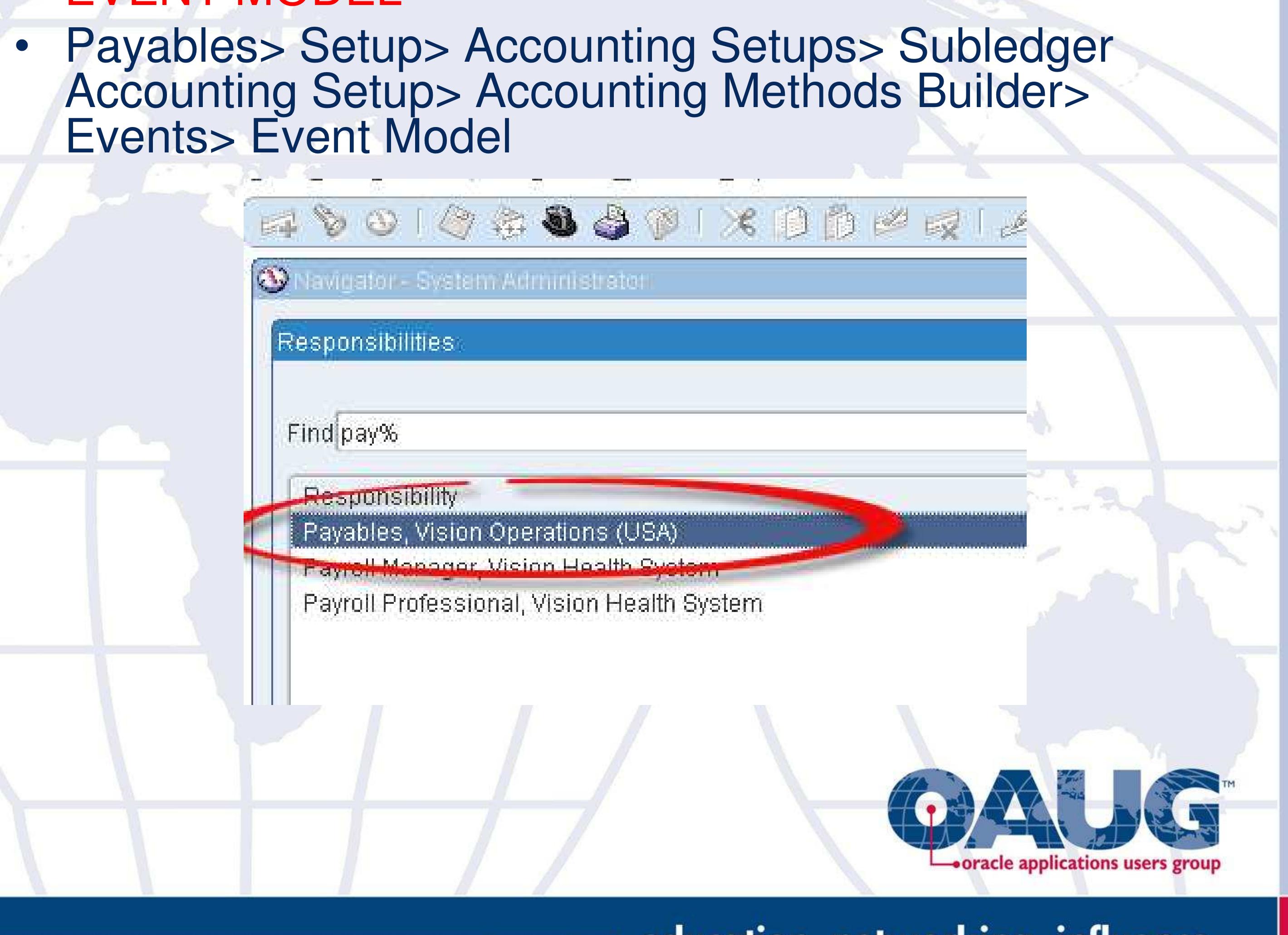 Figure 42 - Demystifying Sub-Ledger Accounting (SLA) in the