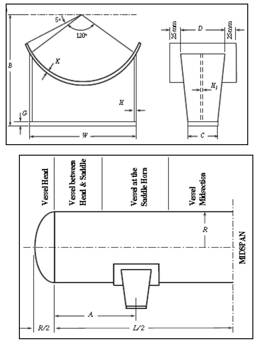 (PDF) Design and Optimization of Saddle For Horizontal Pressure Vessel