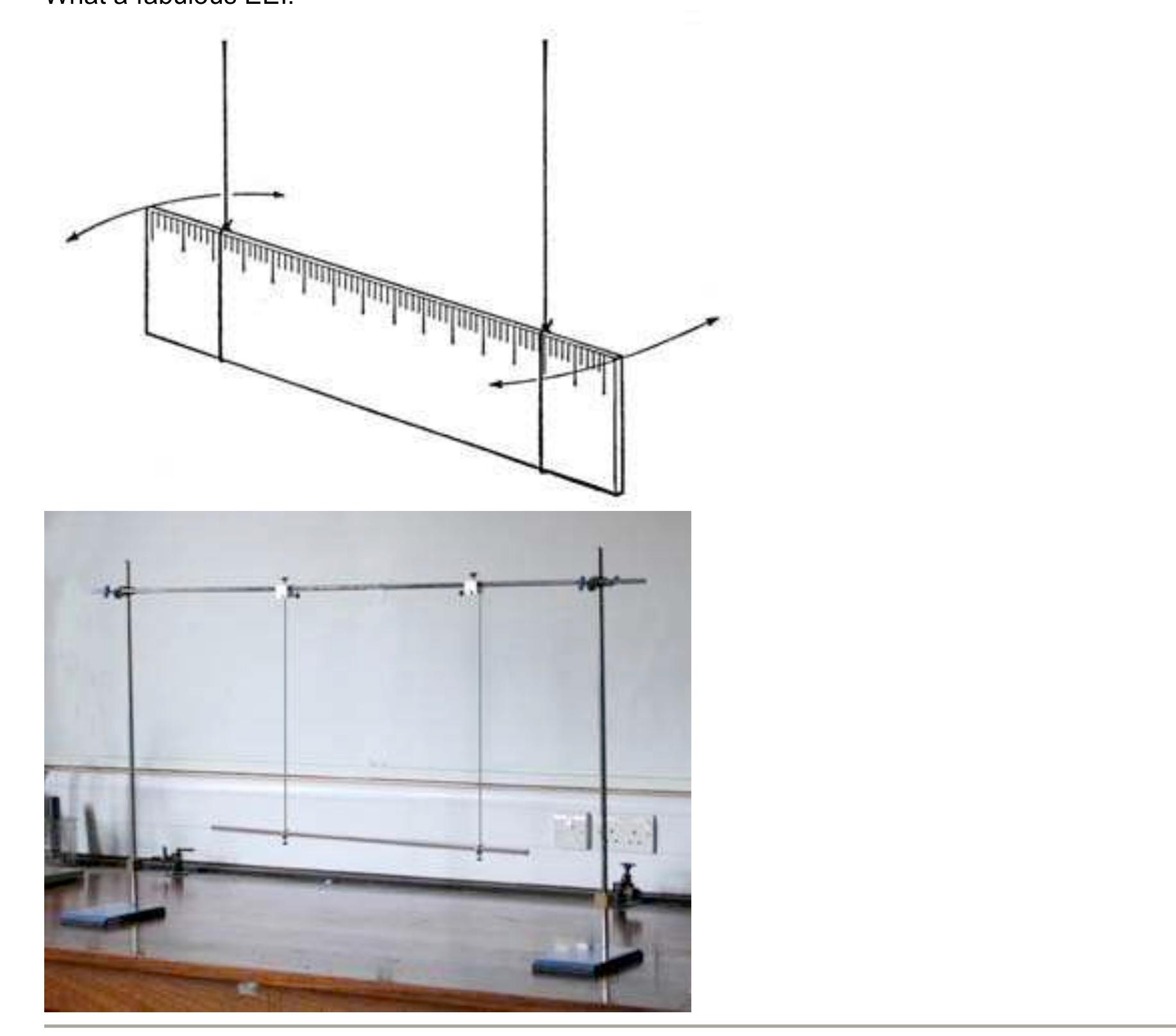 Figure 64 - from 300 stimulating ideas for IB Physics