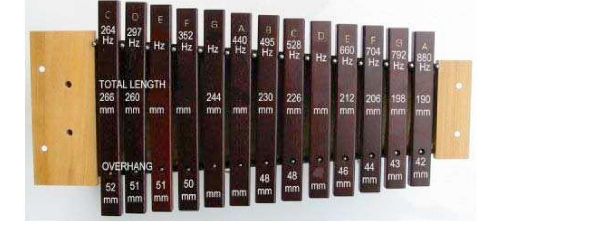 As a start, i've measured a school xylophone but removed
