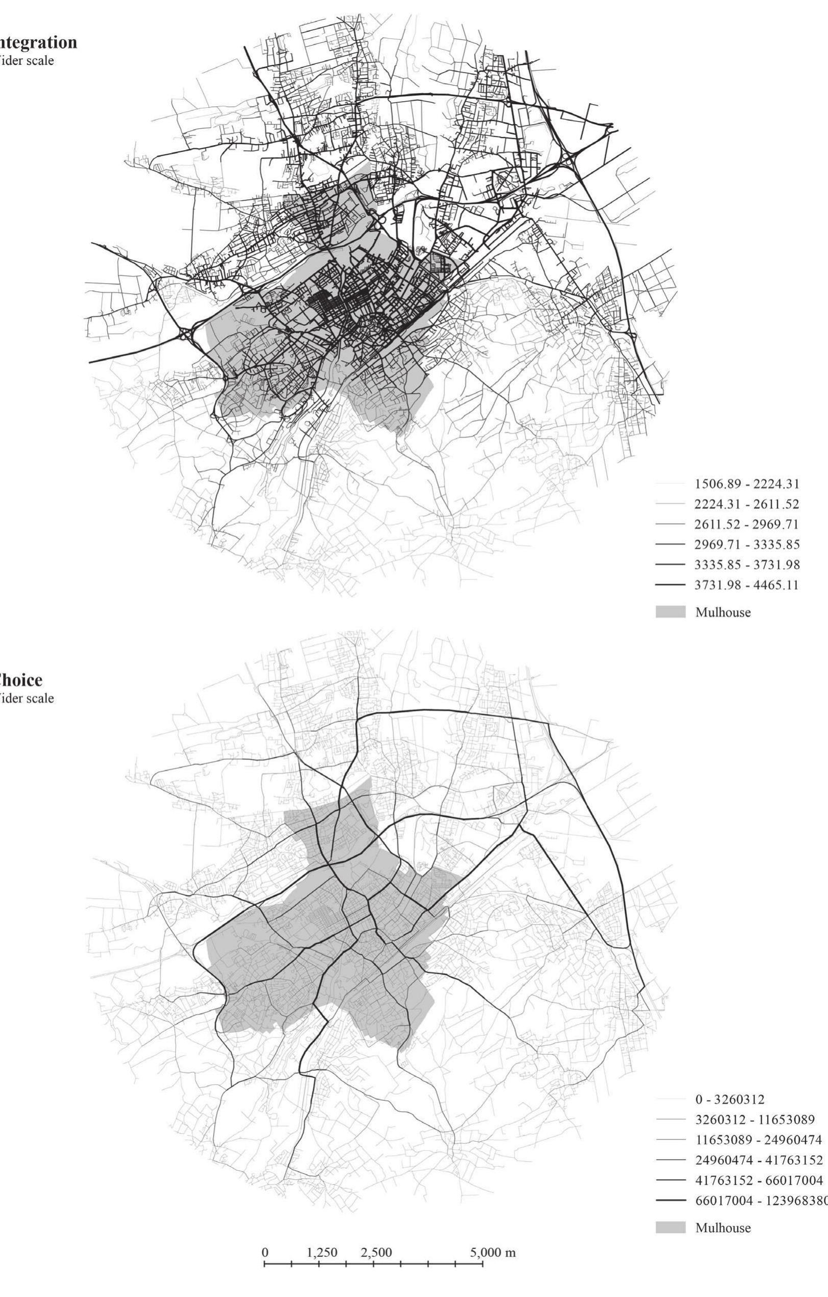 Segment angular analysis of integration (to-movement (top))