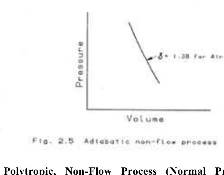 (PDF) BASIC PRINCIPLES OF AIR SPRINGS