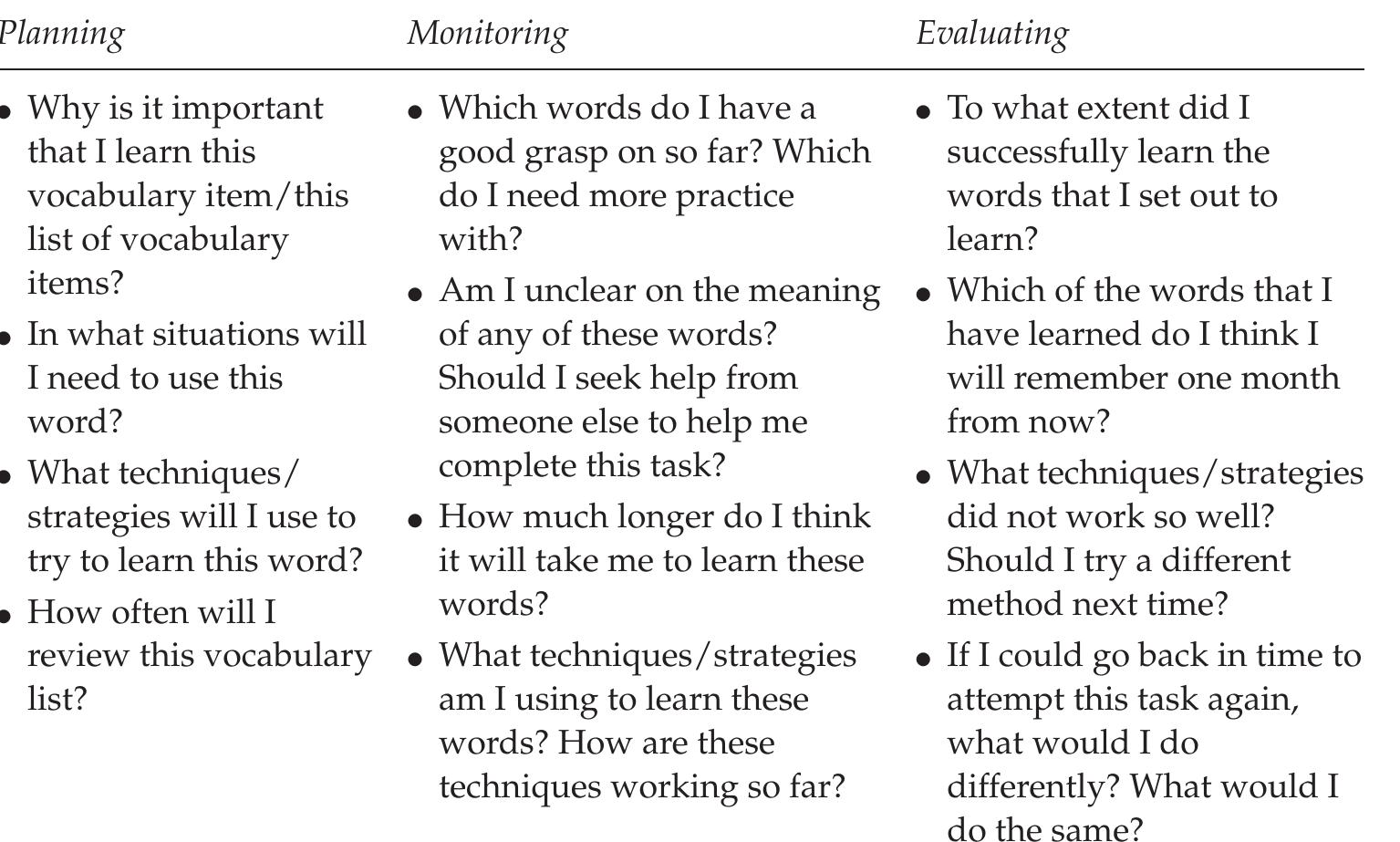 (PDF) Teaching / Developing vocabulary through metacognition.