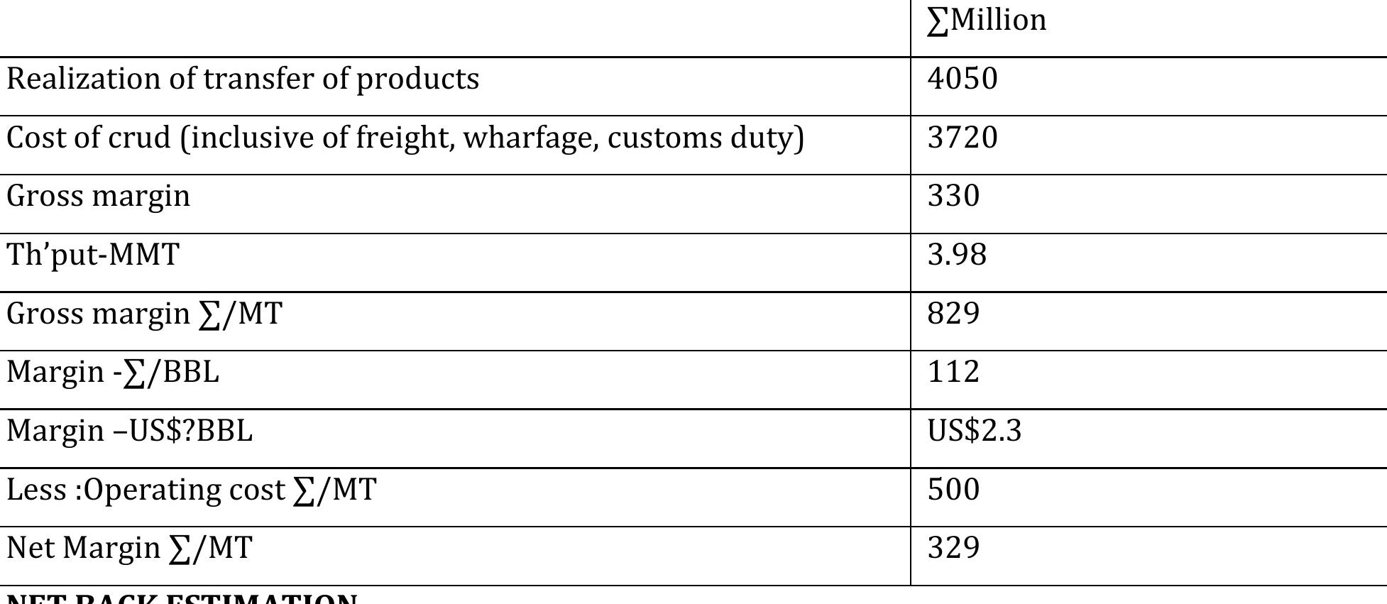 Table 1 - from UNDERSTANDING THE OPERATING COST OF A