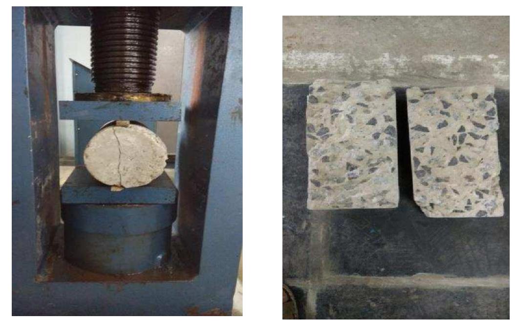 Split tensile testing and specimen (cylinders)