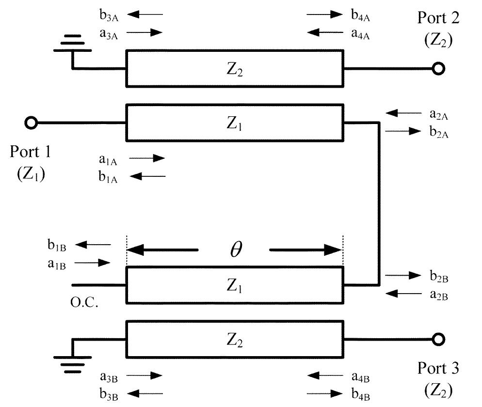 Figure 1 - from Analysis of Multiconductor Coupled-Line