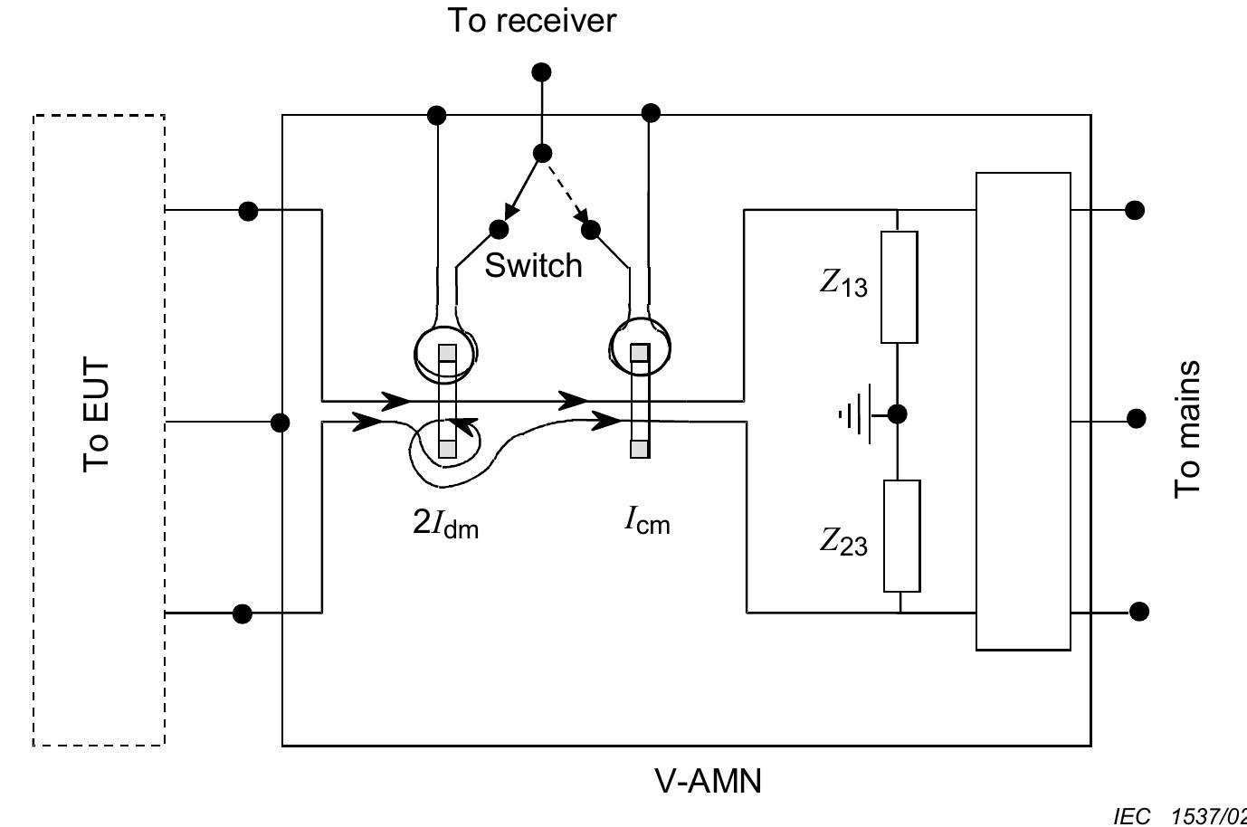 -b1 — schematic diagram of a v-amv yielding an improved