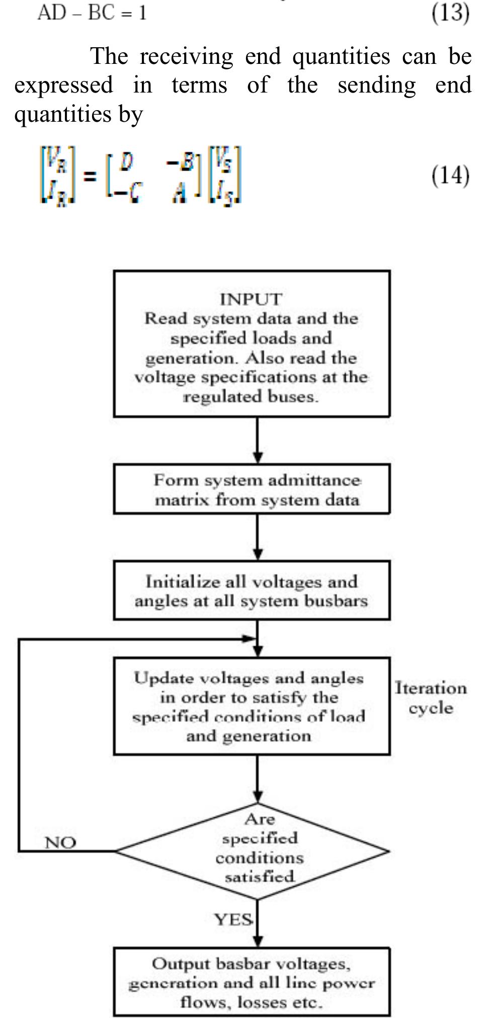 Figure 1 - from Performance Analysis on Transmission Line