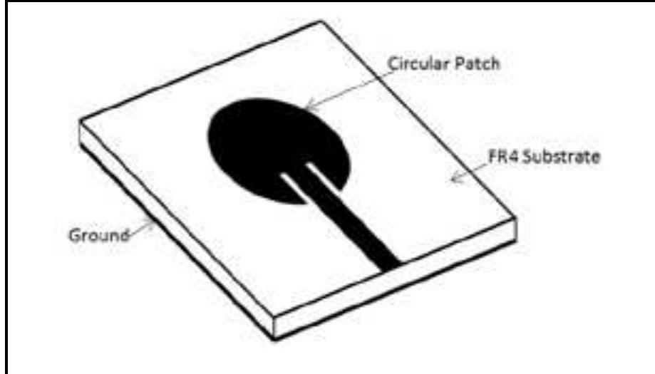 A circular microstrip patch antenna