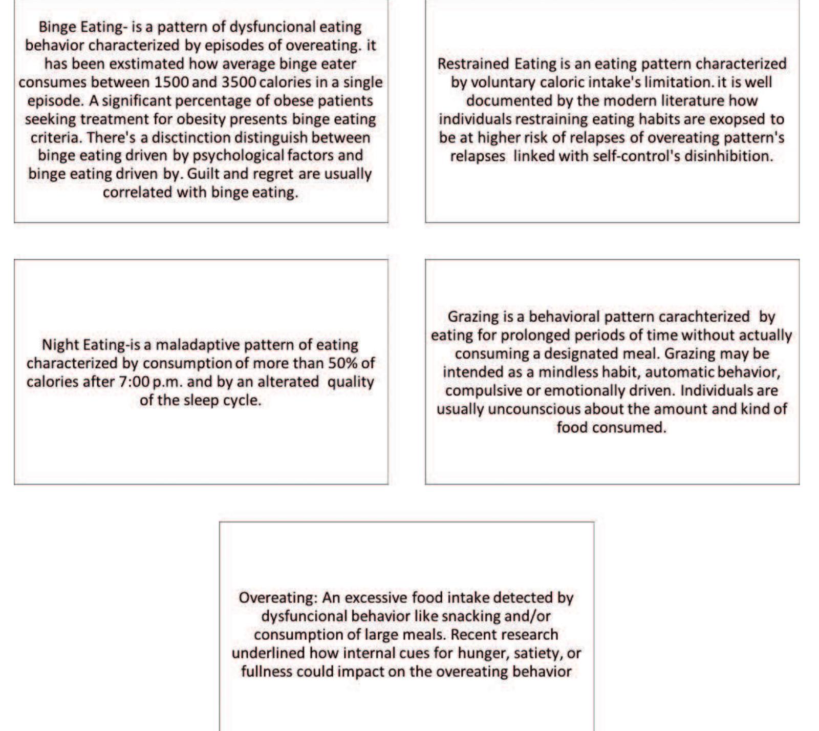 Dysfunctional eating behaviors. reality. for example, the