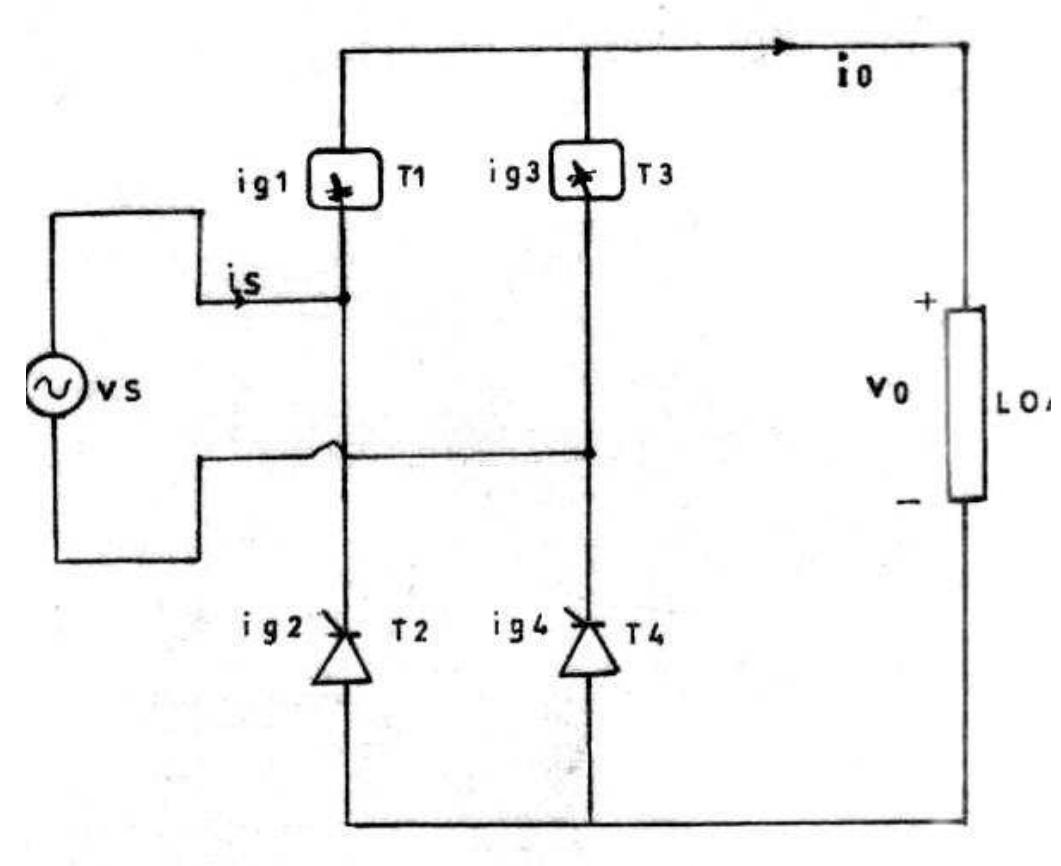 Single phase pwm. rectifier circuit fig. 3.1: (a) single