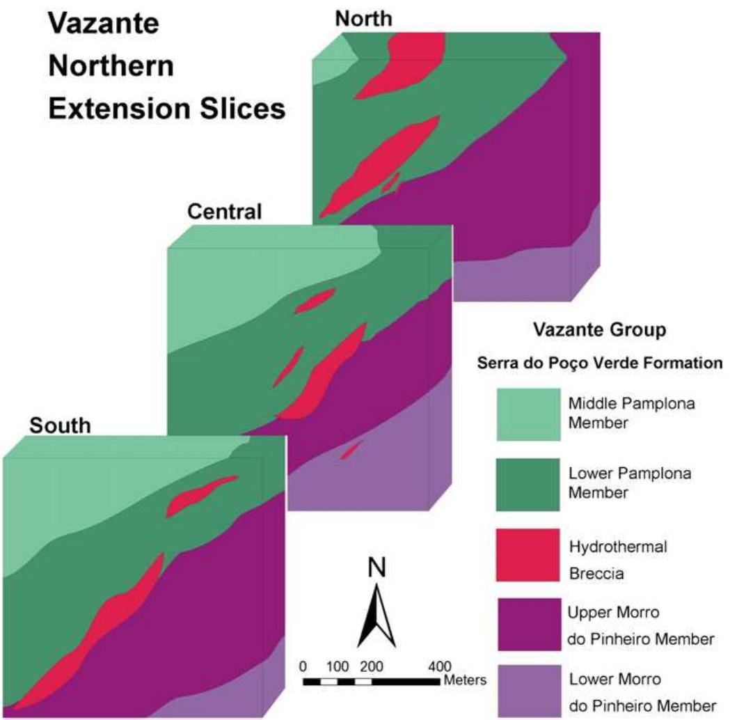 Block diagram of the northern extension depicting the