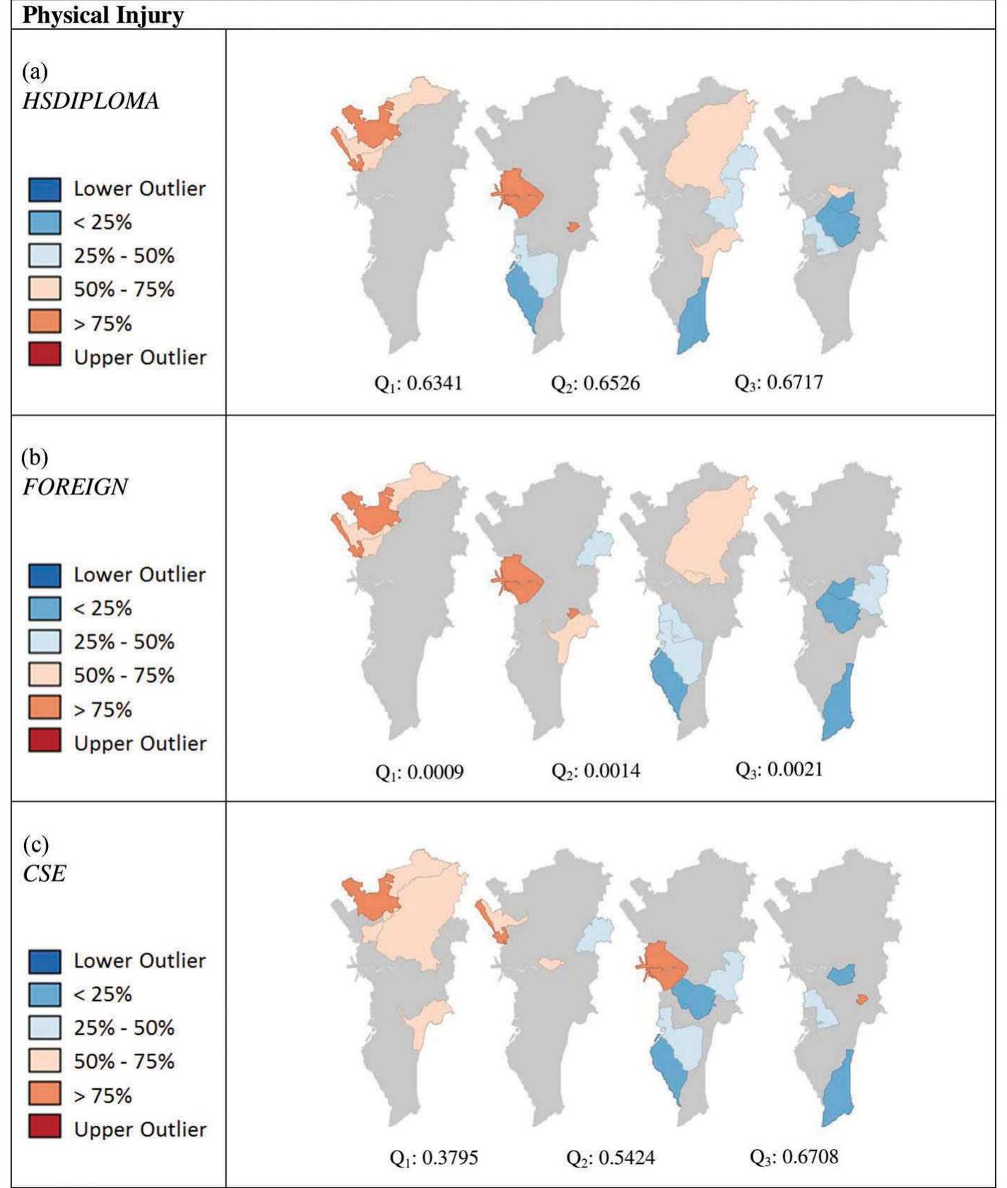 Conditional maps for physical injury based on quartiles of