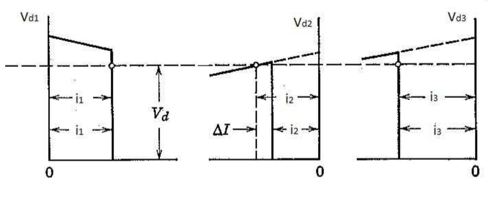 4: characteristics of multiterminal parallel dc lines (a)