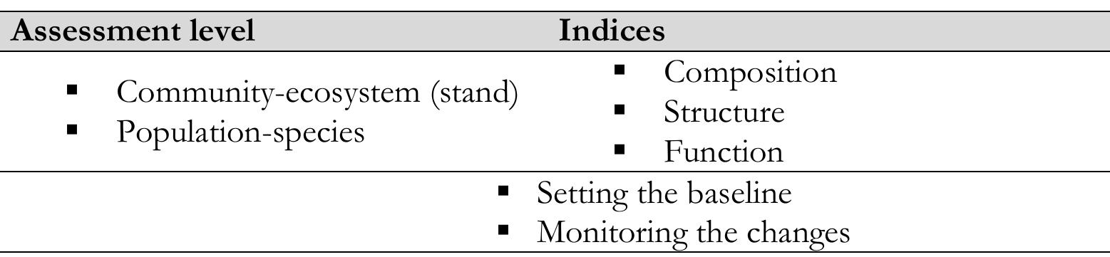 2 assessment procedures on ecological outcomes before