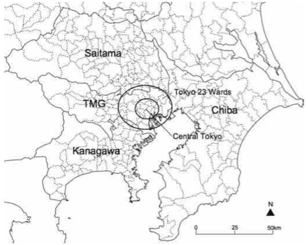 (PDF) 2. Tokyo's Urban Growth, Urban Form and Sustainability