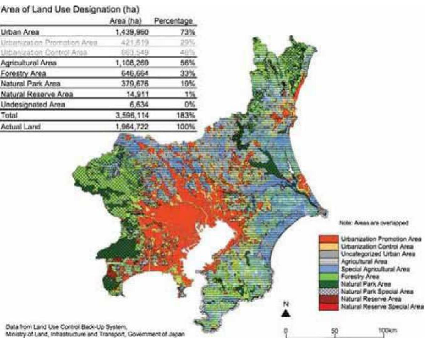 (PDF) 2. Tokyo's Urban Growth, Urban Form and Sustainability