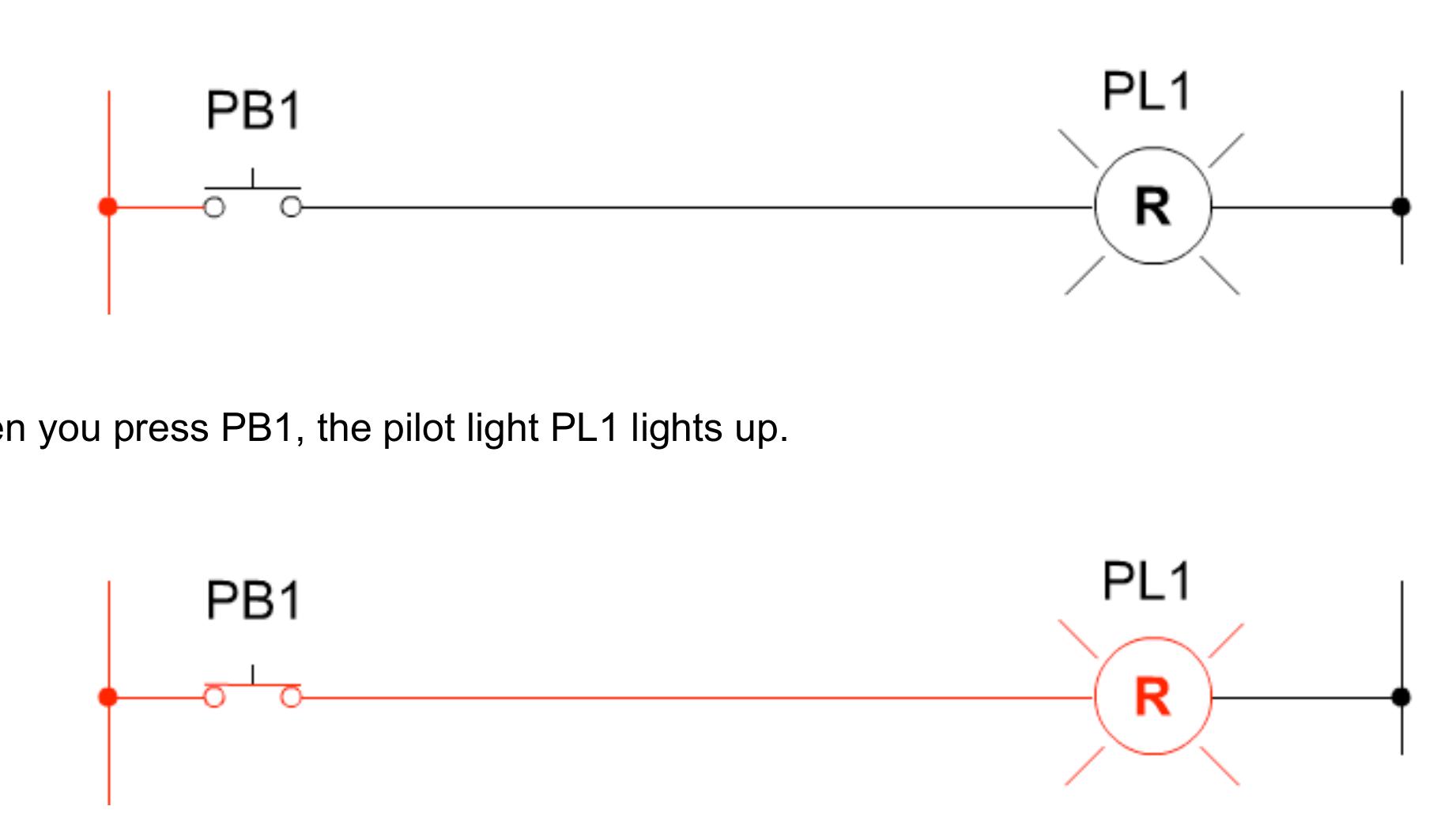 Figure 2 - Beginner's Guide to PLC Programming How to