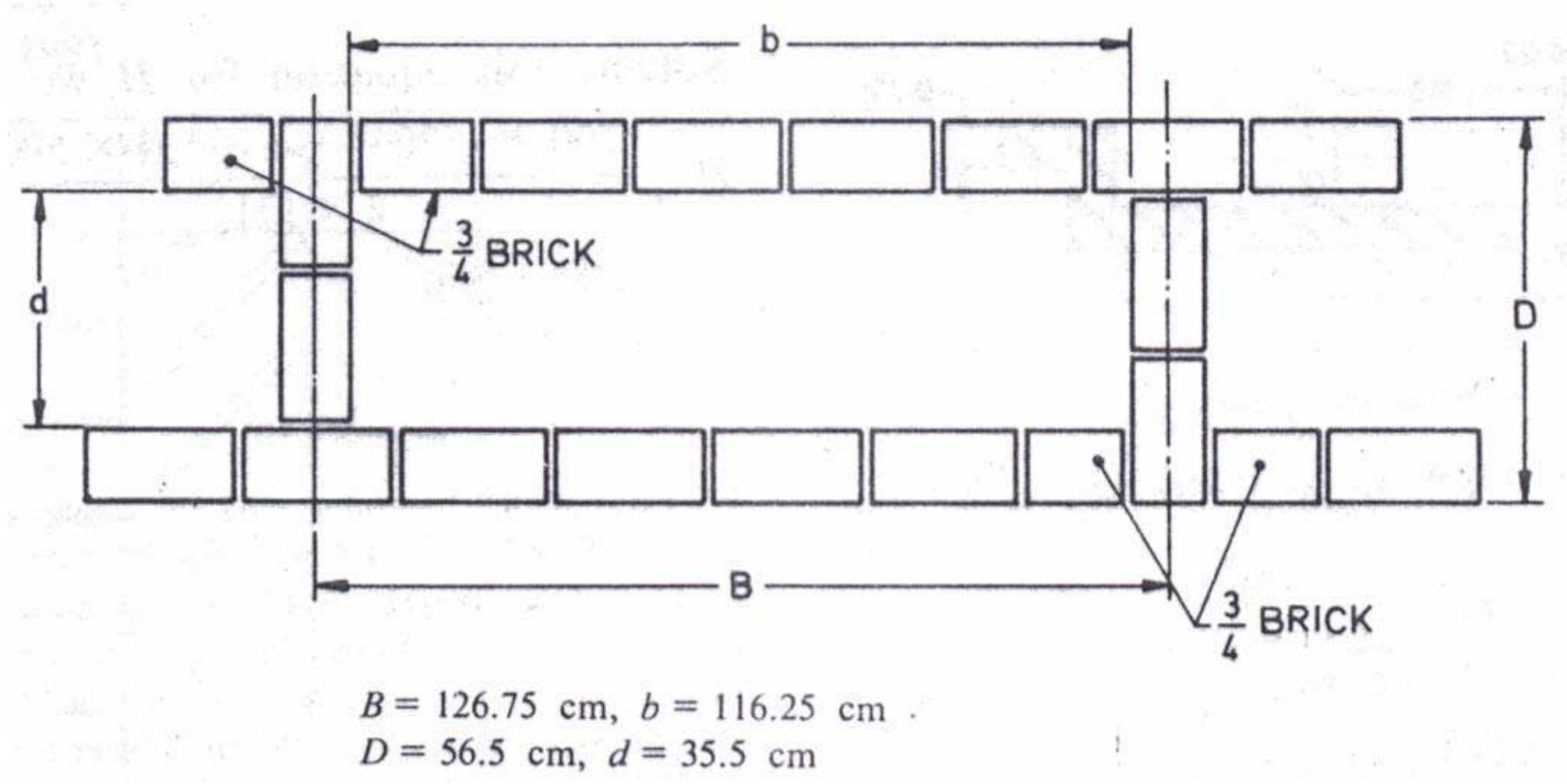 1: plan view of a diaphragm wall a brick masonry wall (see