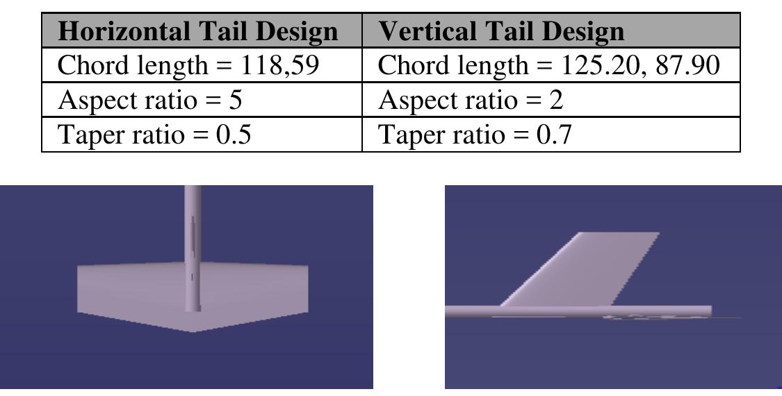 Pdf Design And Analysis Of Mini Uav 3380