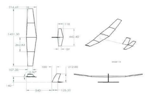 Wing and tail dimensions analysis