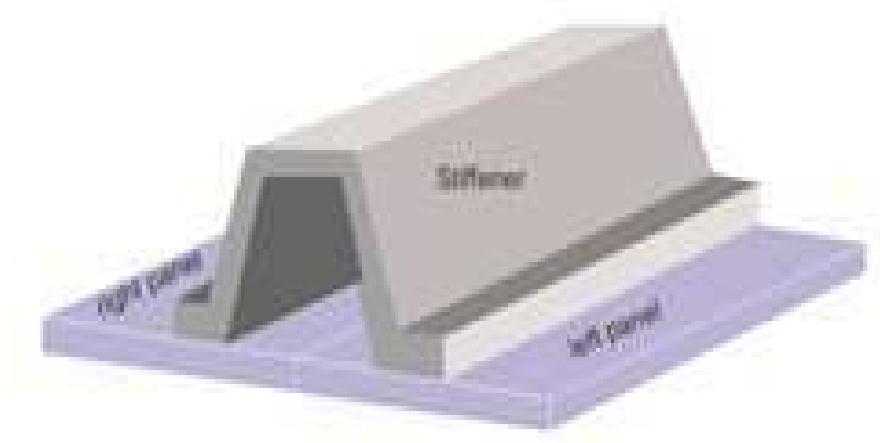 3: omega super-stringer (stringer profile and adjacent skin