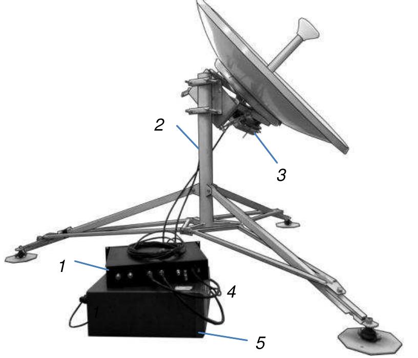 Figure 1 - from COMPACT TROPOSCATTER STATION FOR